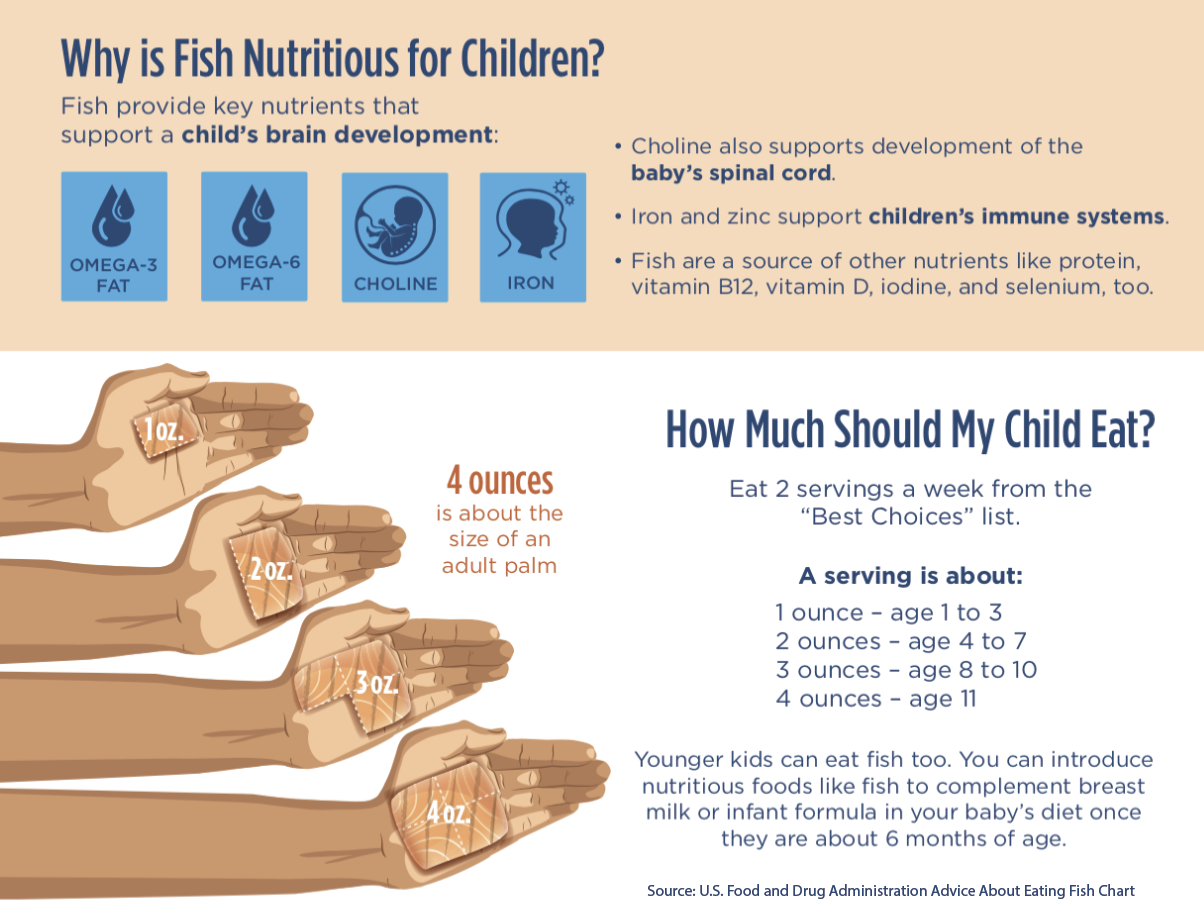 ASA/WISHH Salutes Cambodian Aquaculturist Association Progress on World ...